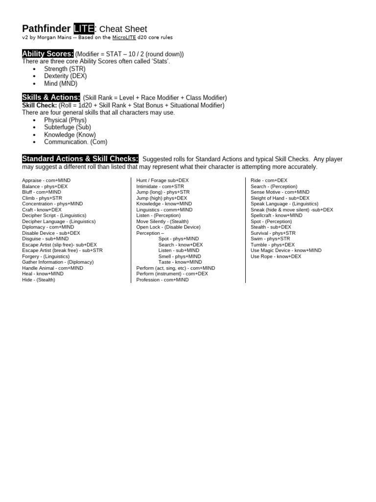 PathfinderLITE CORE - Cheat Sheet | PDF PathfinderLITE CORE - Cheat Sheet | PDF