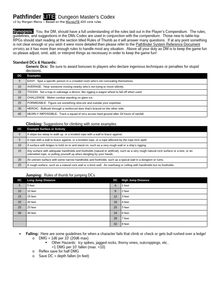 DM's Codex for Pathfinder LITE | PDF | Poison | Shield