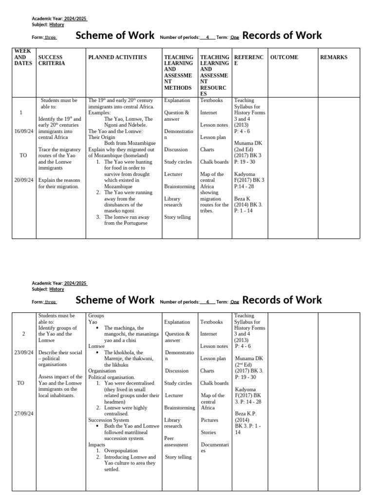 History Form 3 Term1 | PDF | David Livingstone