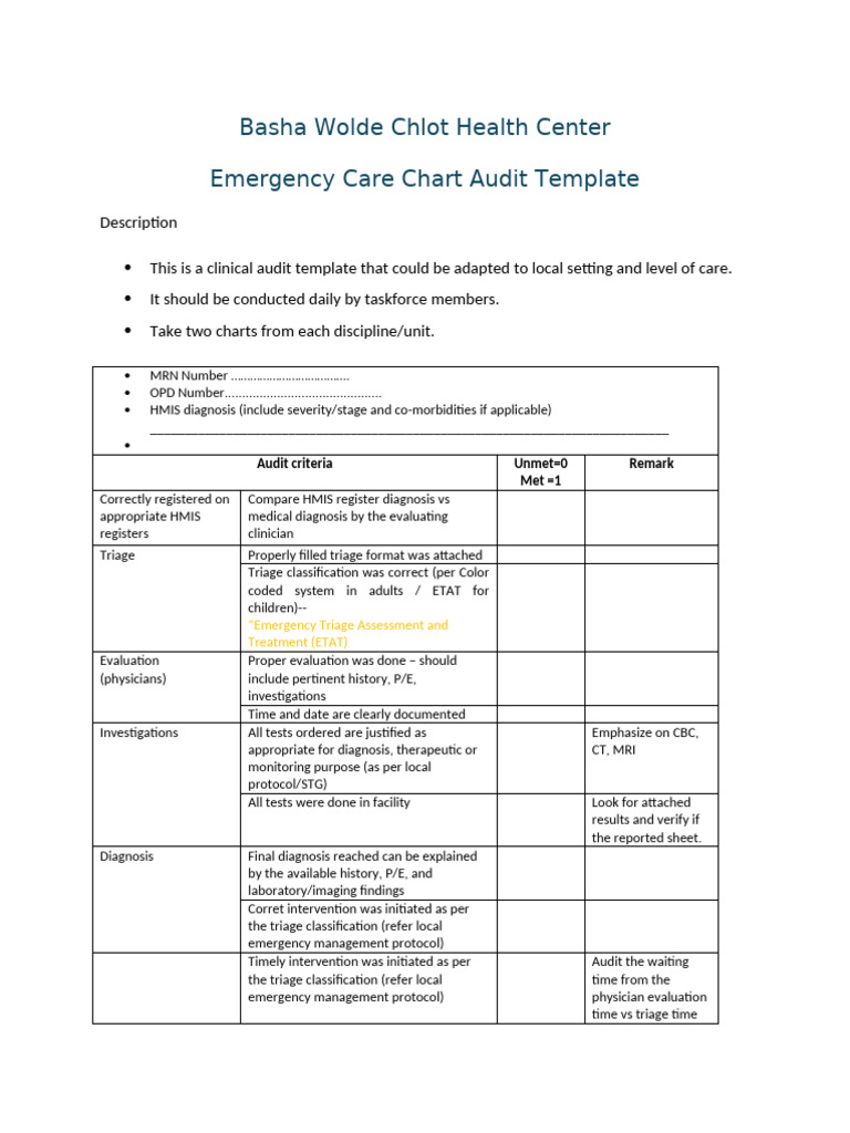 Emergency Care Chart Audit Template | PDF | Medical Diagnosis | Health Care