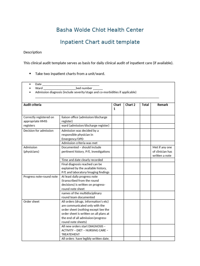 Inpatient Chart Audit Template | PDF | Nursing | Patient