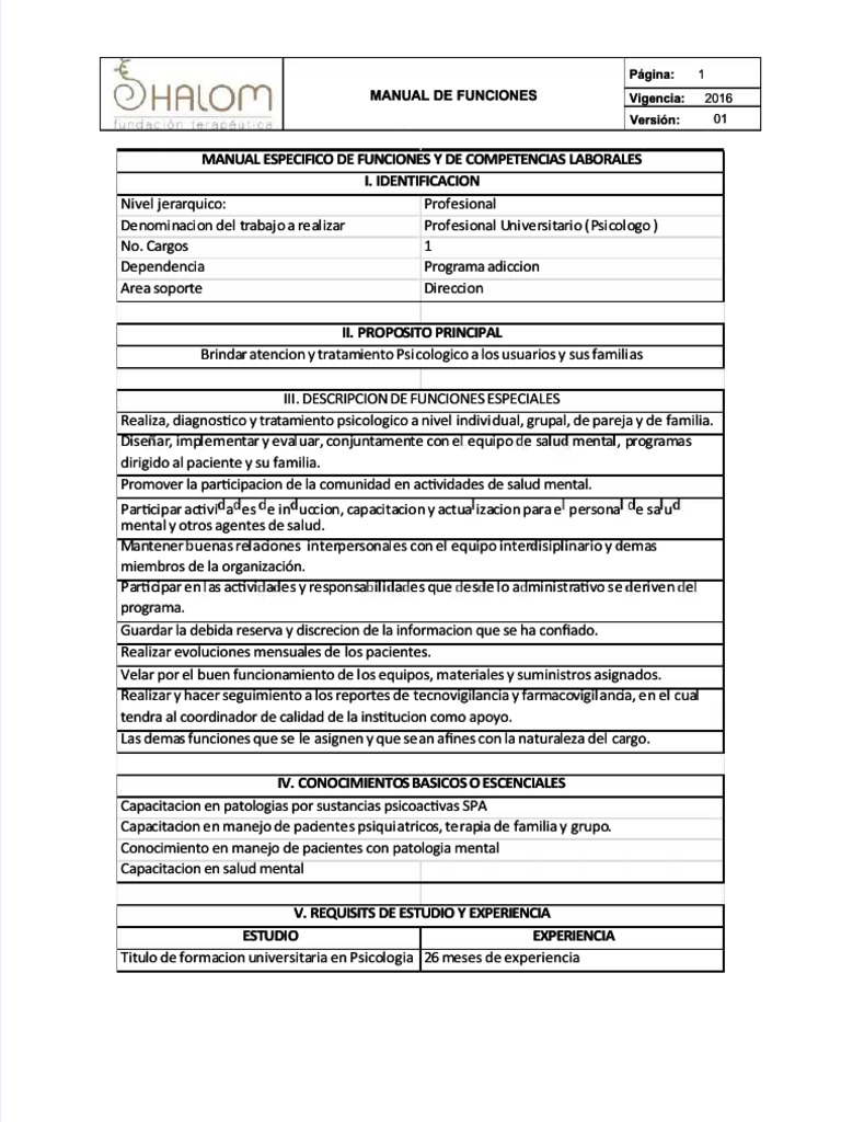 PDF Manual Funciones Psicologia - Compress | PDF