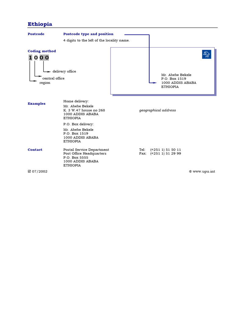 Ethiopia: Postcode Postcode Type and Position | PDF