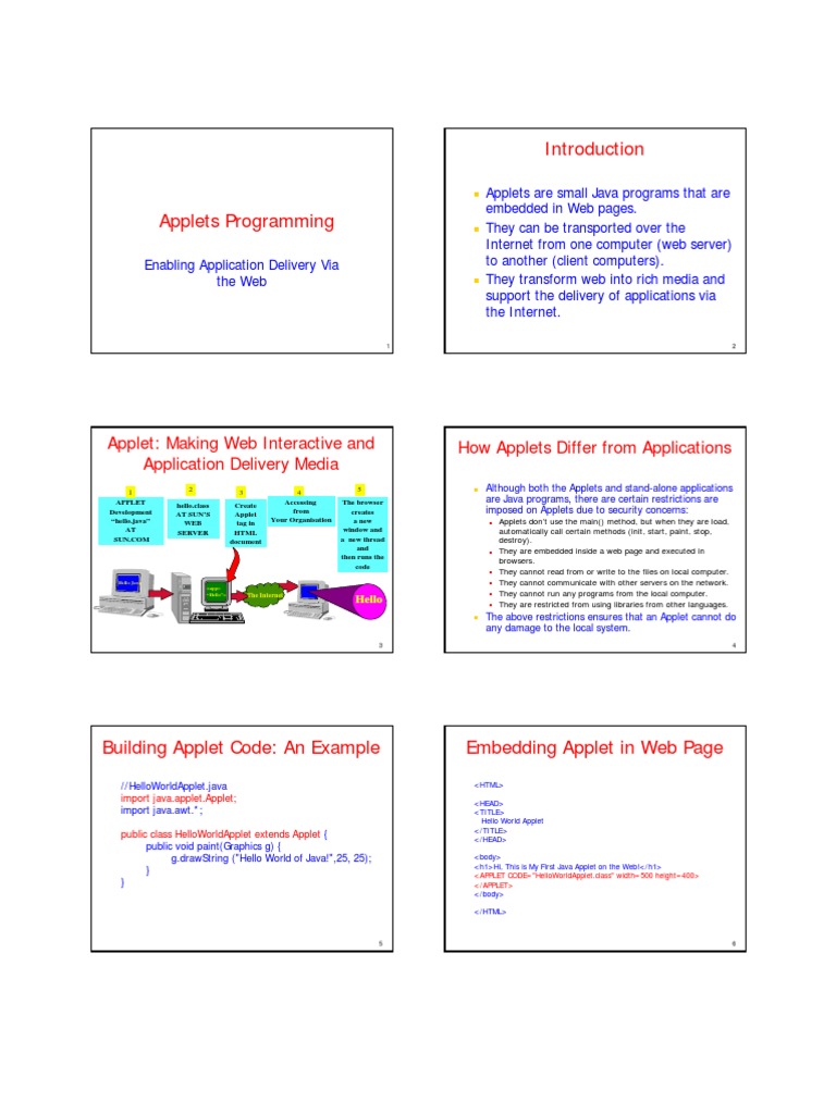 Java Applets: Interactive Web Programming | PDF