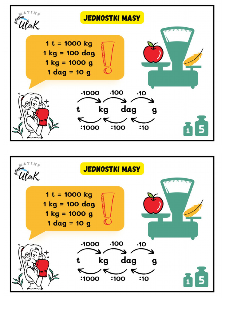 Wklejka Jednostki Masy | PDF