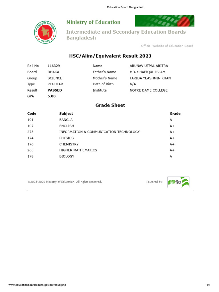 12th Class Result | PDF