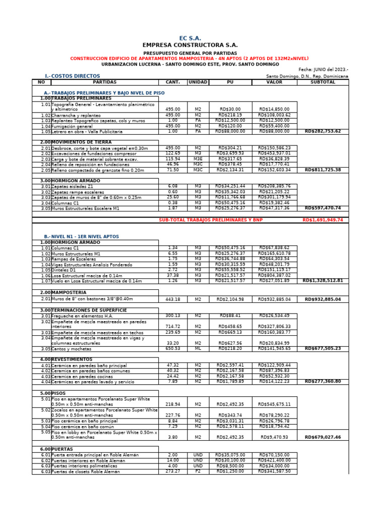 Presapto2 Jun2023 | PDF | Materiales | Ingeniero civil