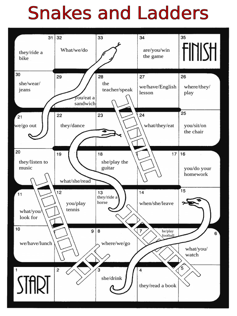Snakes - and - Ladders - Present Continuous | PDF