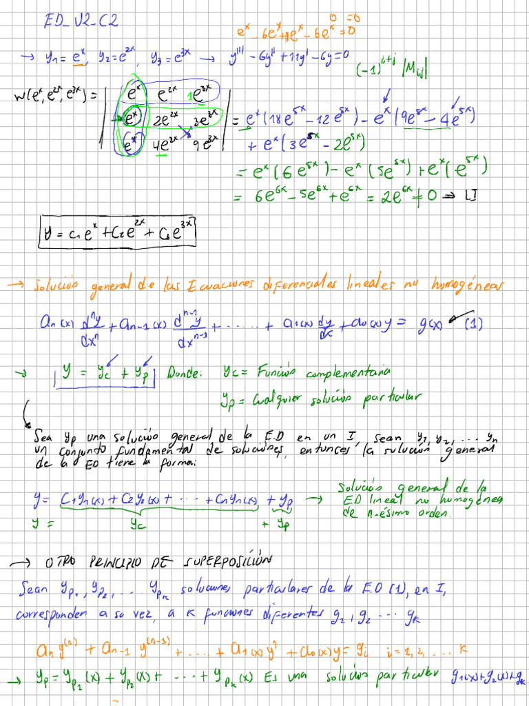 Ed U2 C2 | PDF