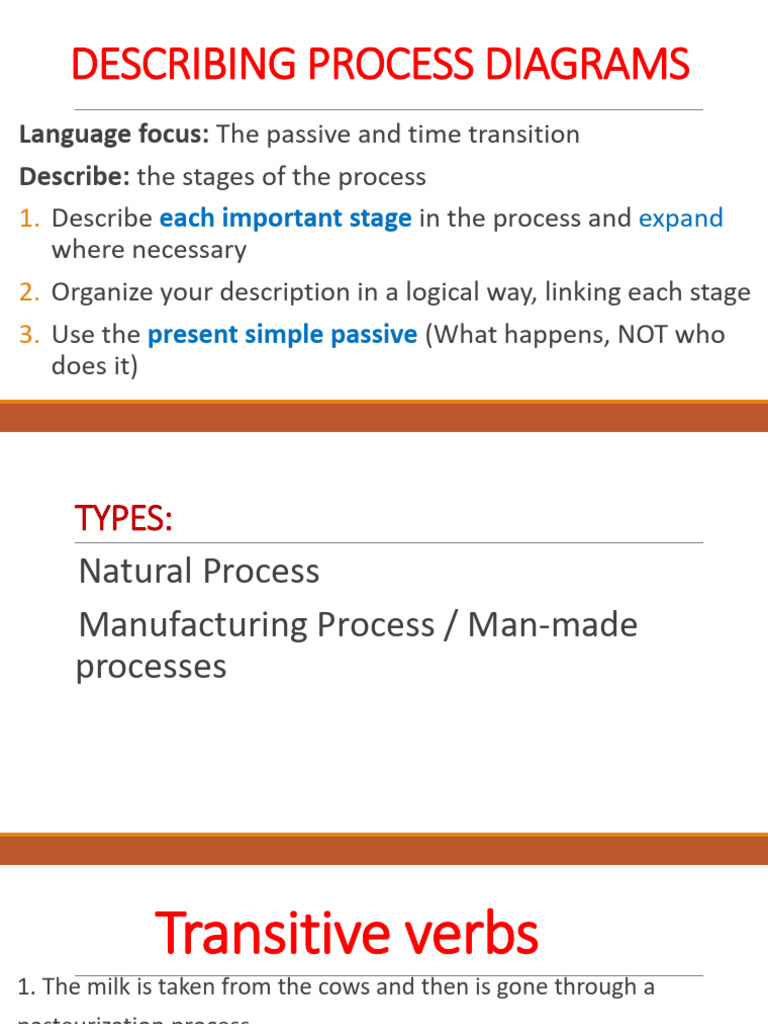 Describing Process Diagrams 2 | PDF | Rock (Geology) | Sedimentary Rock