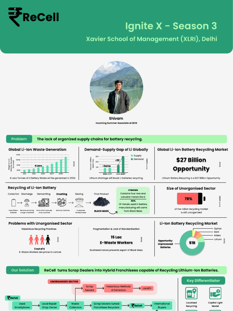 Ignite - ReCell IIT Delhi | PDF | Recycling | Lithium Ion Battery