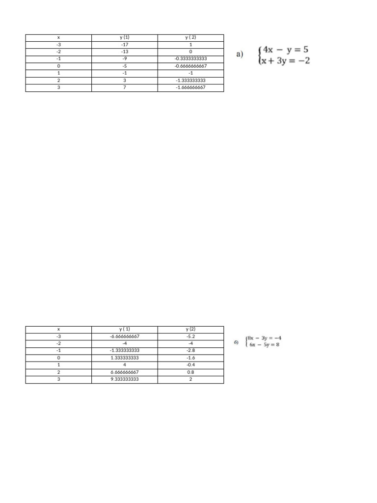 Excel Equations | PDF