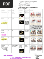 Standardized Nordic Musculoskeletal Questionnaires (SNMQ) ENG | PDF ...