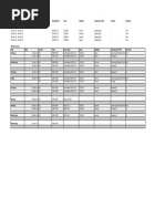 002 IGCSE Component and Option Codes May - June 2025 | PDF
