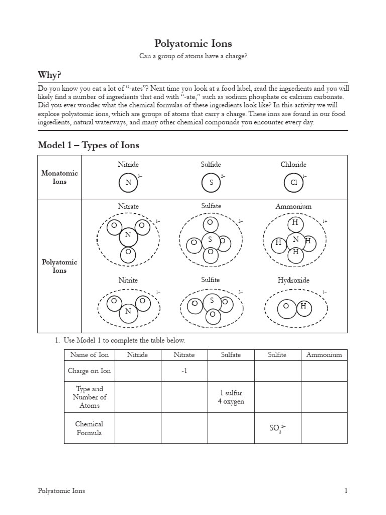 Polyatomic Ions Pogil | PDF | Ion | Sulfate