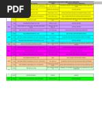 Form Xiii - Workman Register | PDF