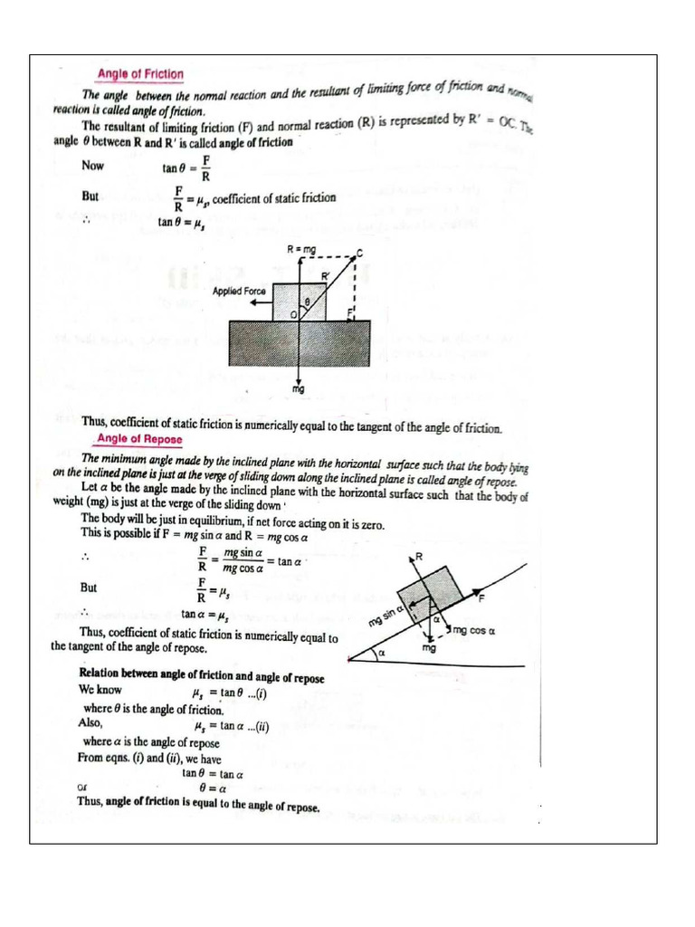 Notes - Friction - Angle of Friction, Angle Ofrepose. | PDF