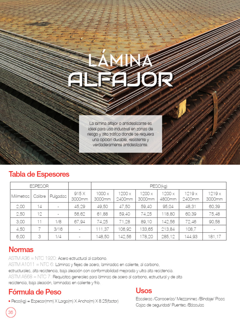 Ficha Lamina Alfajor | PDF