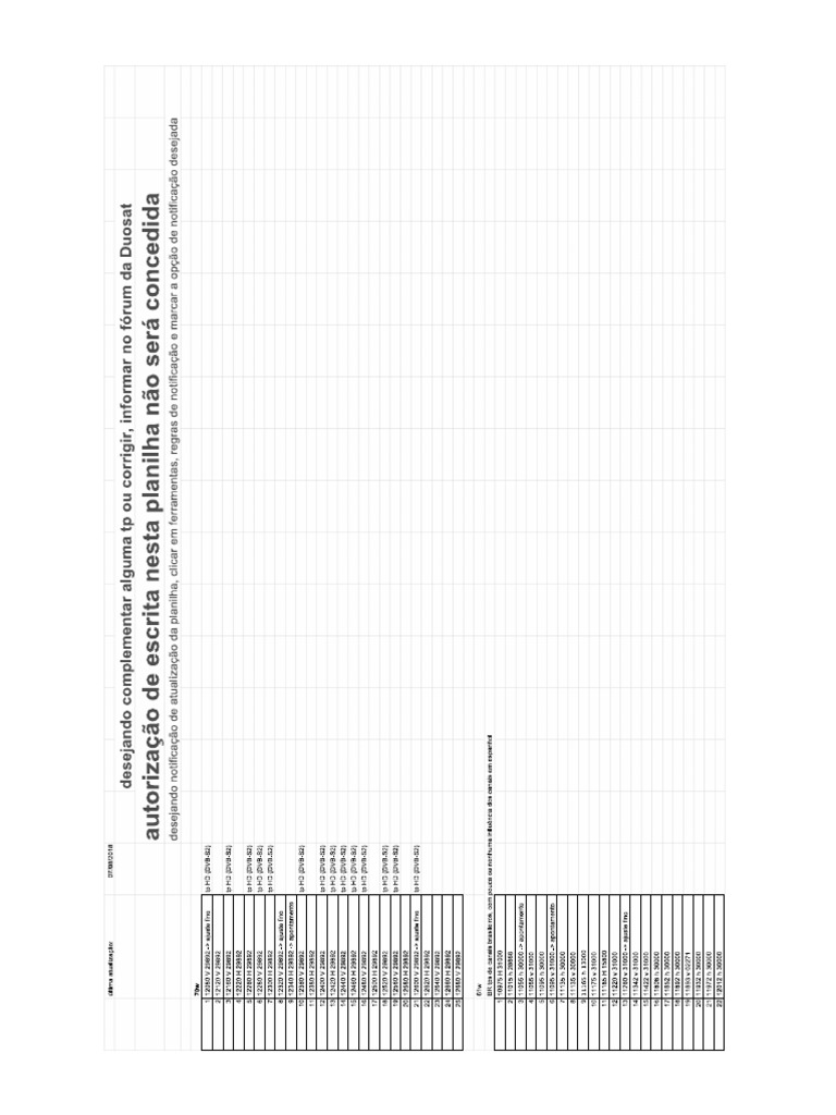 Tabela de Tps | PDF