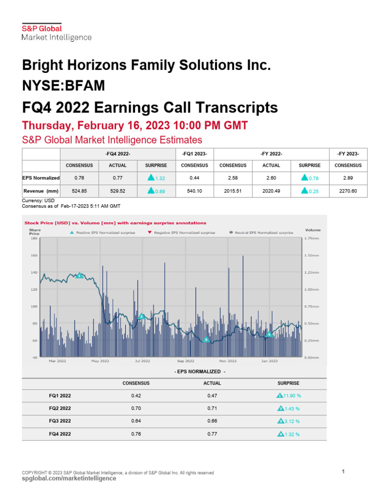 When Is The Earnings Report For Bbf