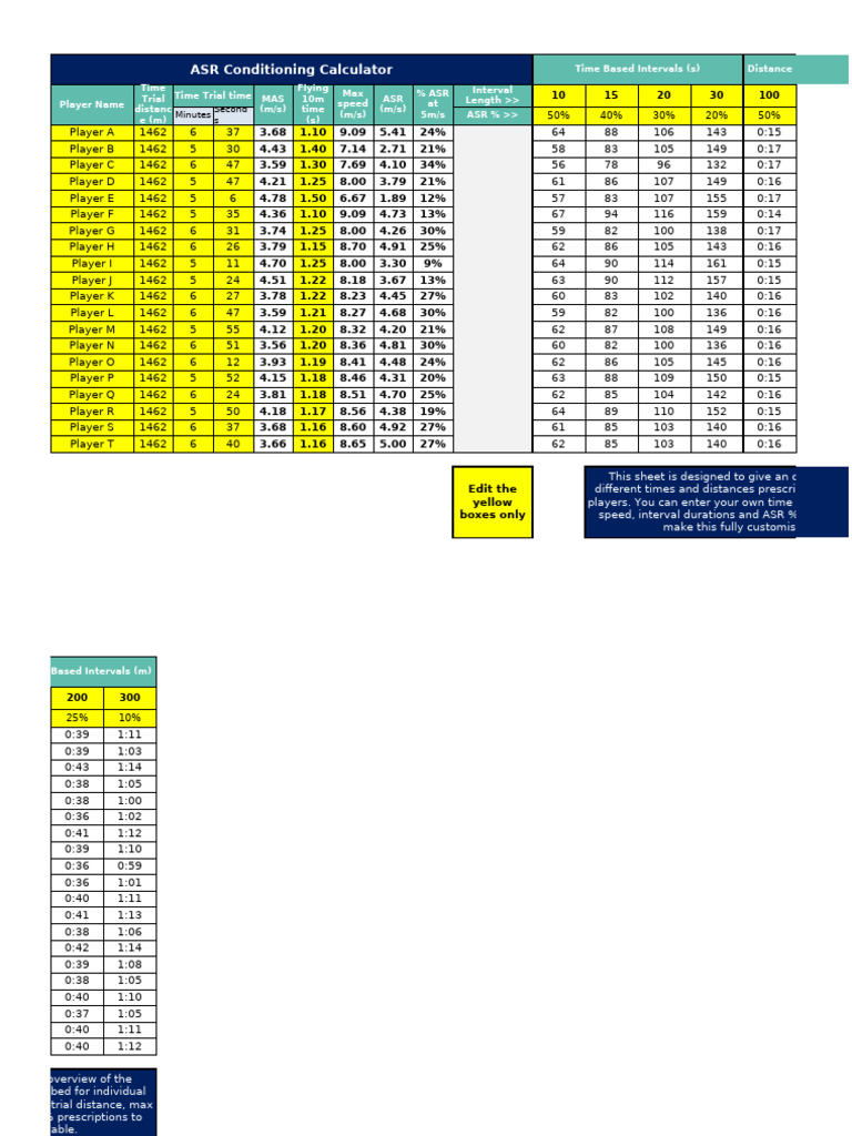 ASR Calculator | PDF