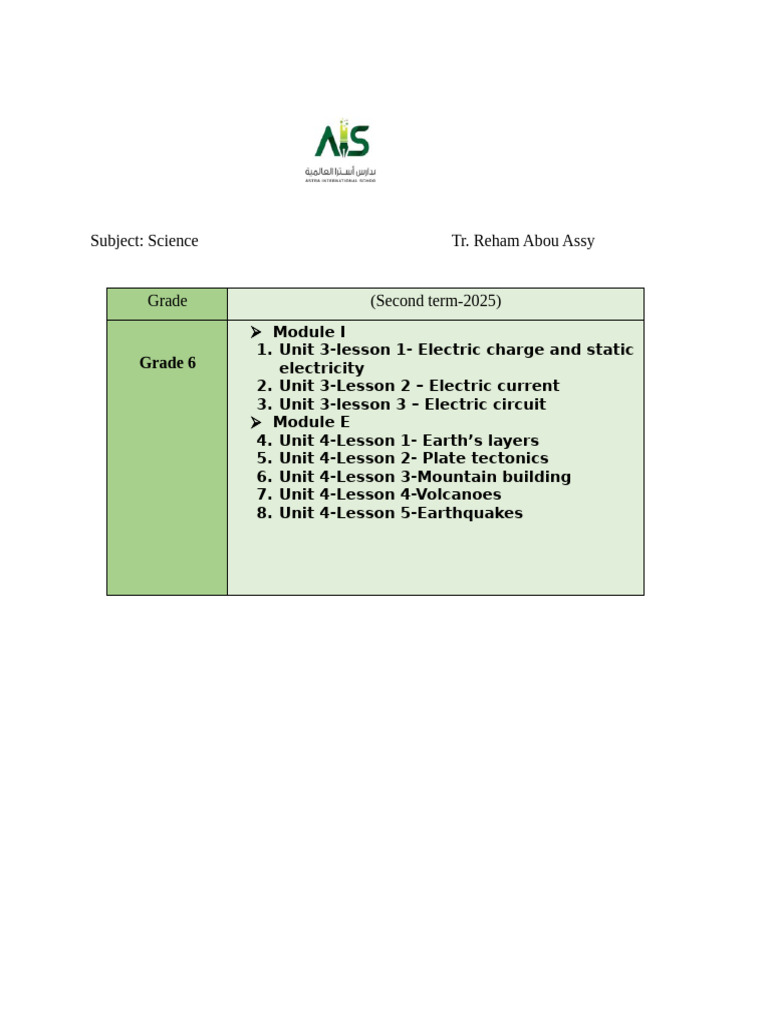Grade 6 Science Curriculum Overview | PDF