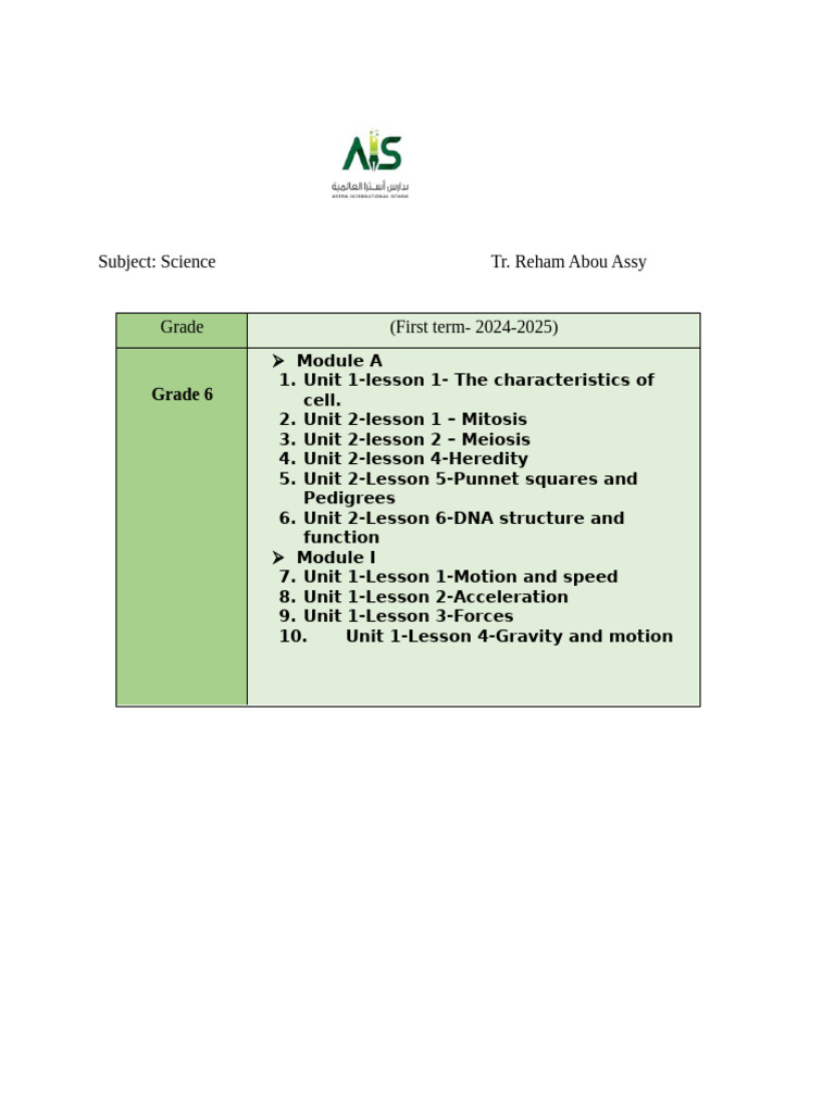 Grade 6 Science Curriculum Overview | PDF