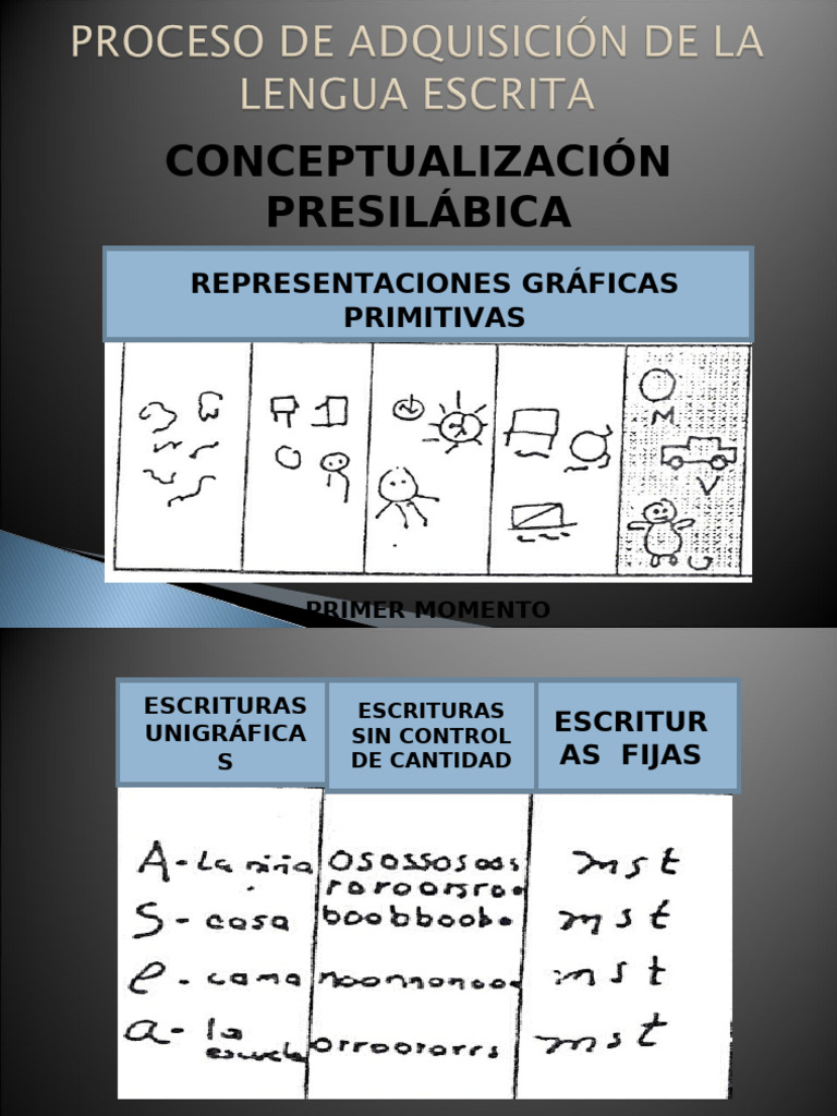 Proceso de Adquisición de La Lengua Escrita | PDF