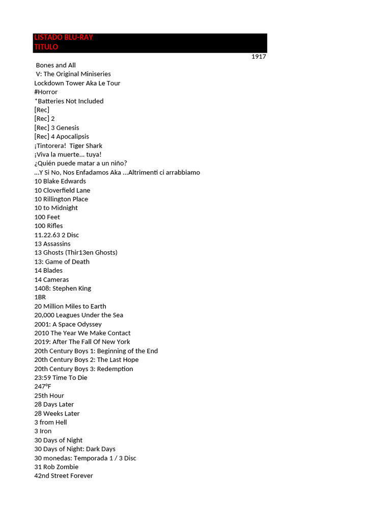 Listado ClownFilm Bluray (Definitiva) | PDF