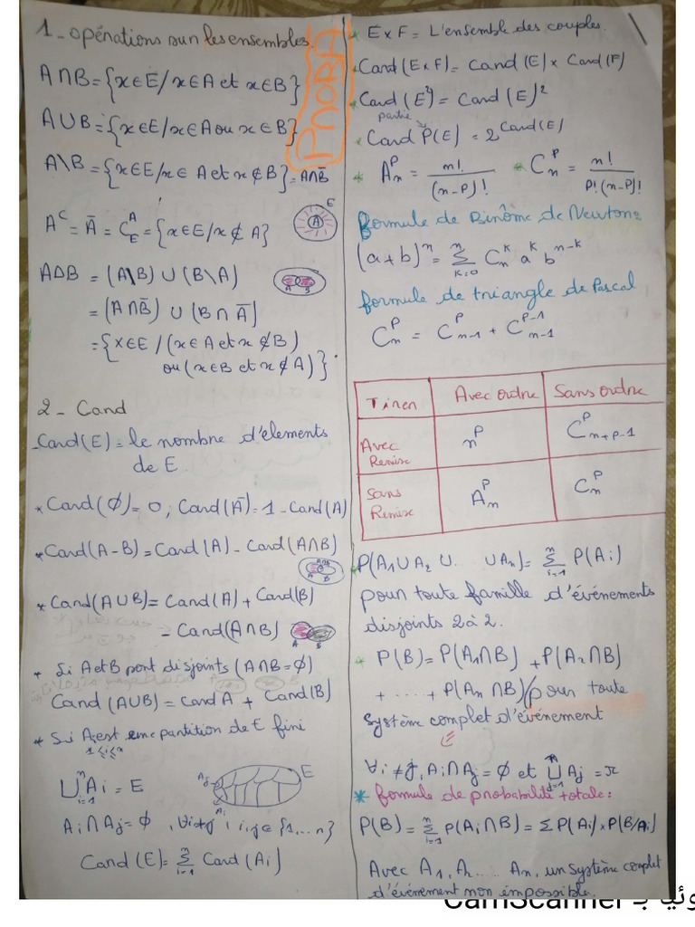 Résumé Probabilité | PDF