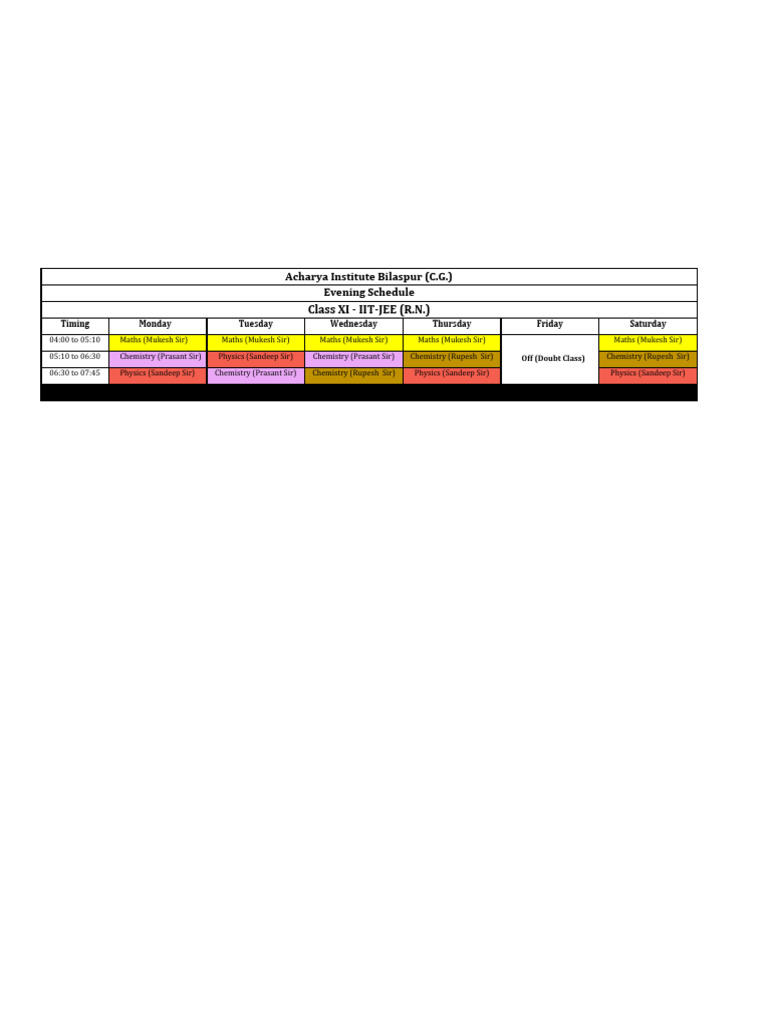Class Xi - Iit-Jee (R.N.) - 2 | PDF