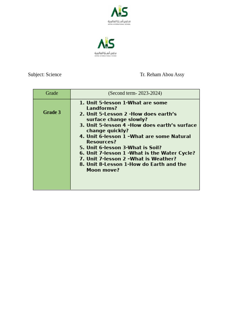 Second Term-Syllables Distribution Grade 3-Science | PDF