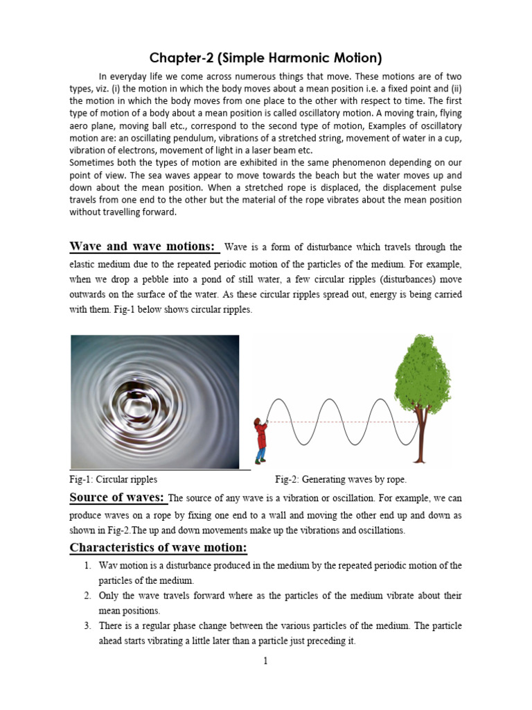 Chapter-2 SHM-ICT | PDF | Waves | Electromagnetic Radiation