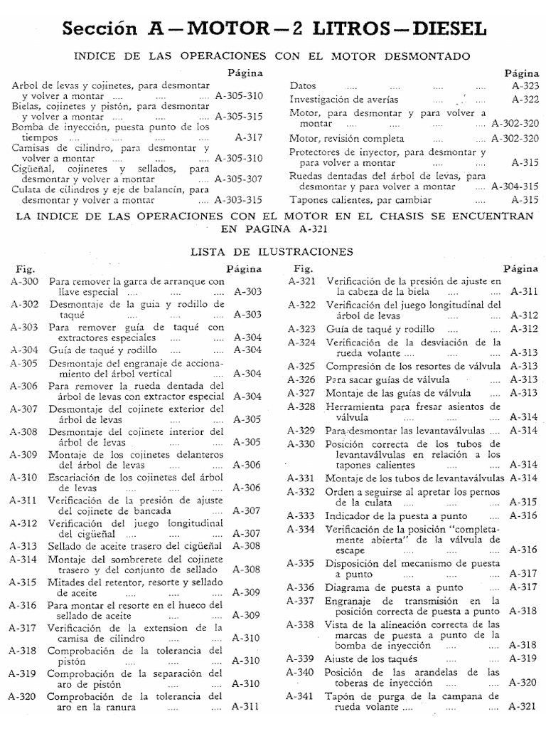 Serie I 2000cc Dies Taller | PDF
