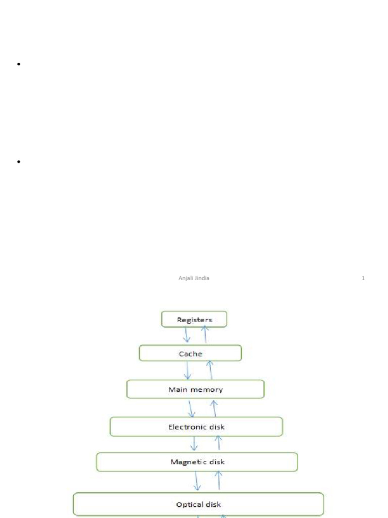 Memory Management | PDF | Computer Data Storage | Computer Data Memory Management | PDF | Computer Data Storage | Computer Data