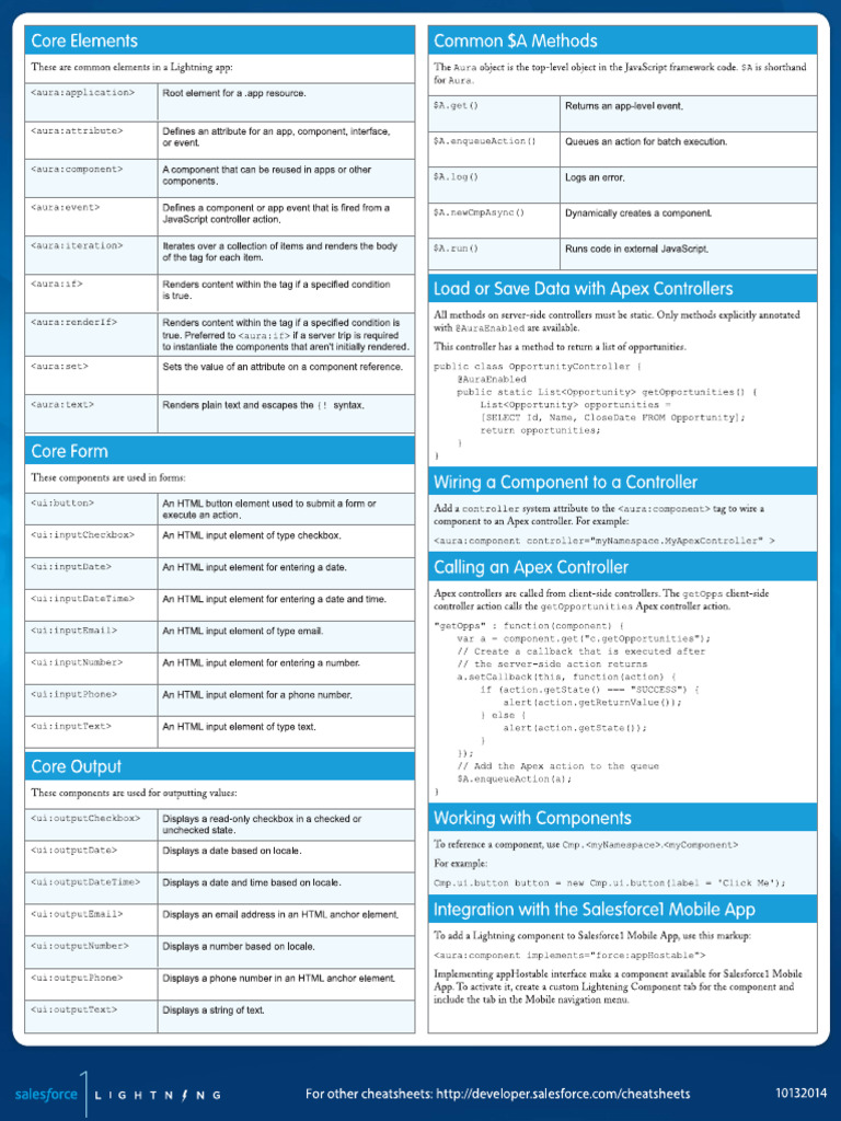 LWC Cheatsheet 2 | PDF