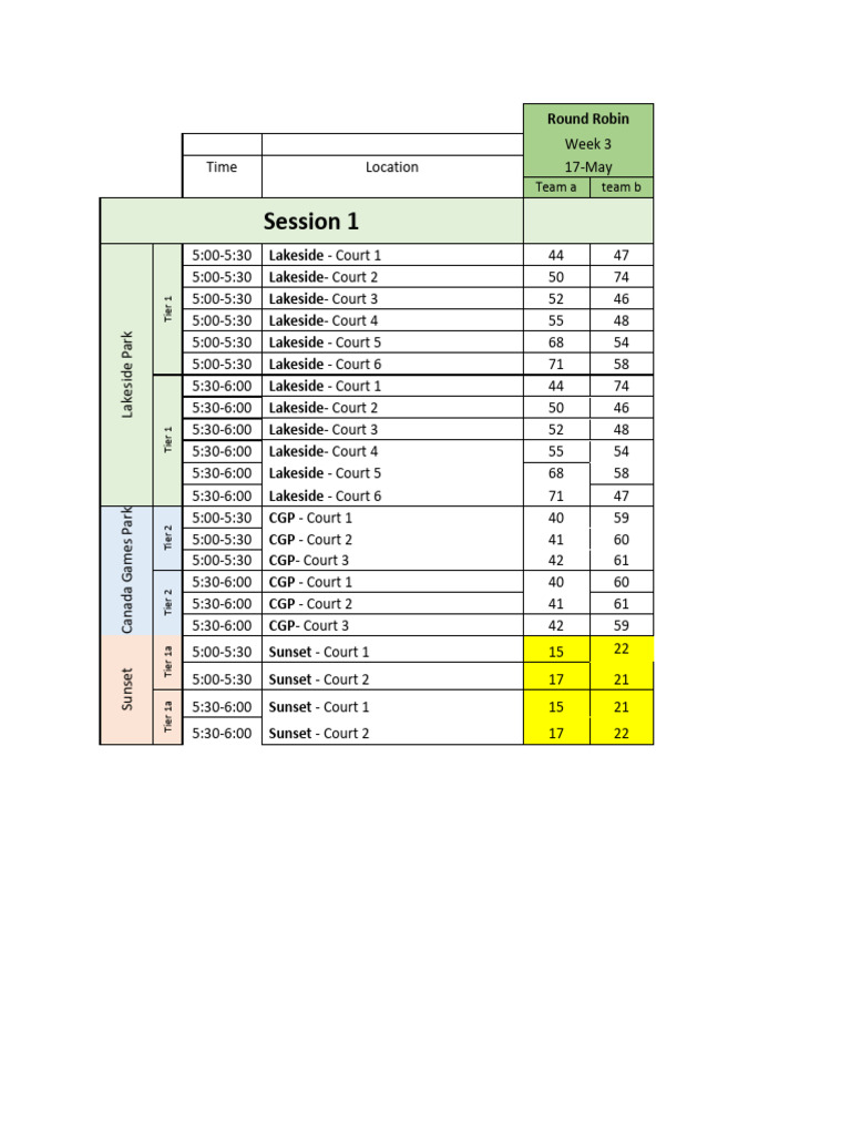 Round Robin Schedule: Week 3 | PDF