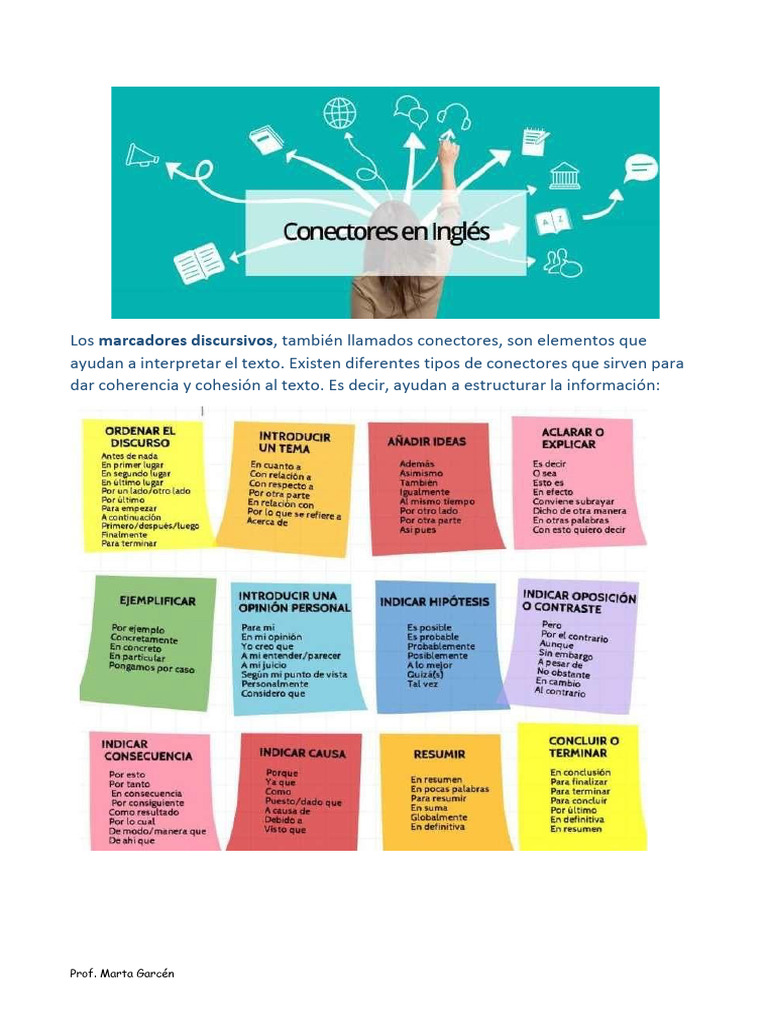 Discourse Markers Guide | PDF | Climate Change | Redox