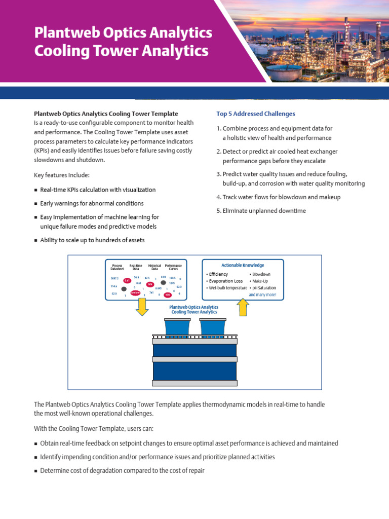 Cooling Tower Analytics Template Guide | PDF | Analytics | Performance ...