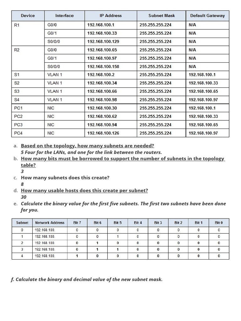 TP Subnetting | PDF