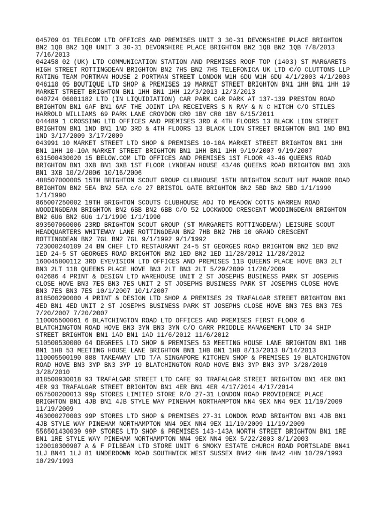 Uk Government Databases Leaked | PDF