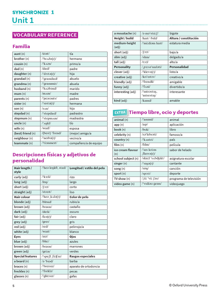 Synchronize1 Wordlists Spanish | PDF