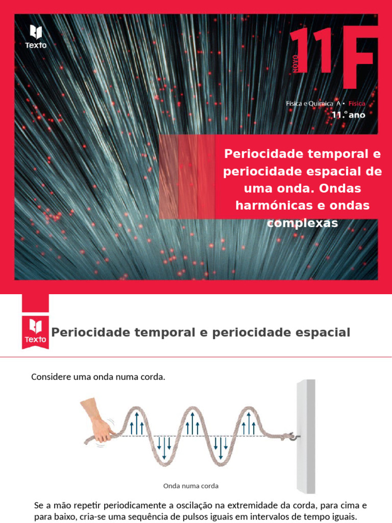 Periodicidade Temporal e Periodicidade Espacial de Uma Onda. Ondas ...