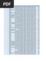 ExPASy ProtParam Tool Overview | PDF