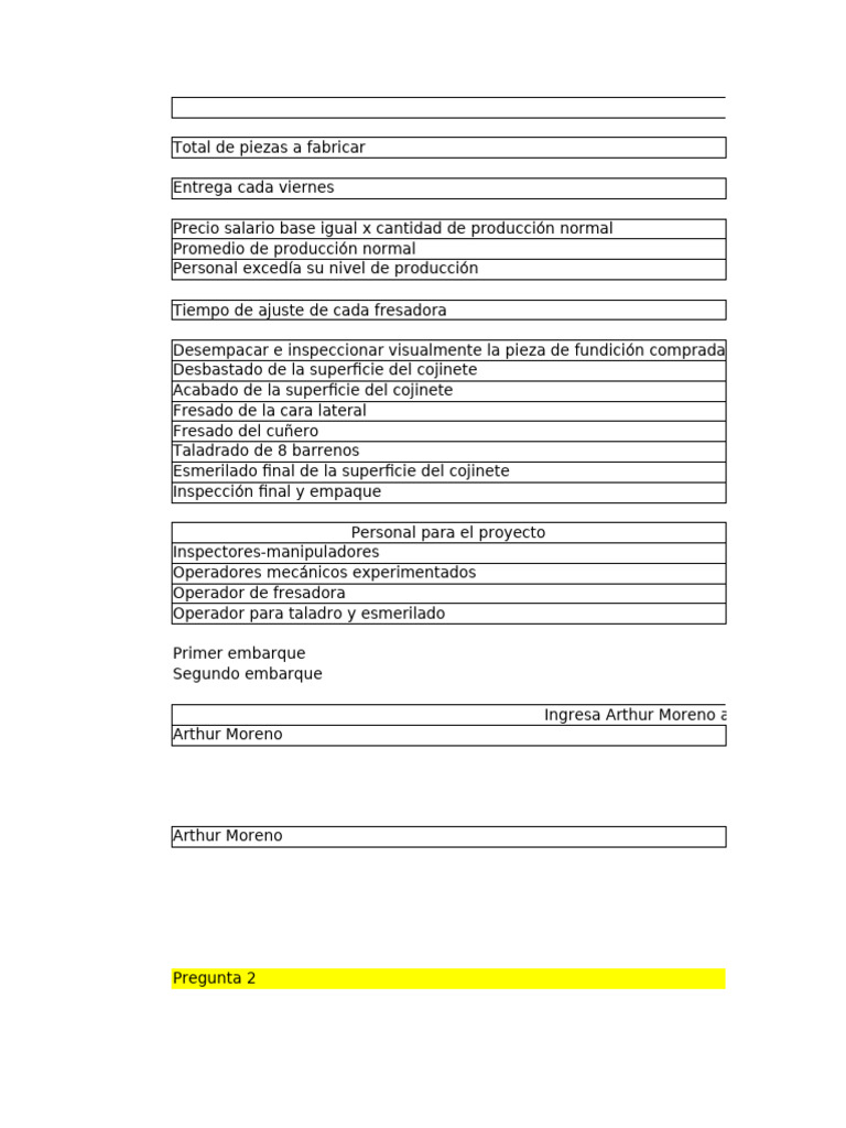 Desarrollo Caso Fabritek | PDF | Procesos de negocio | Ingeniería Industrial