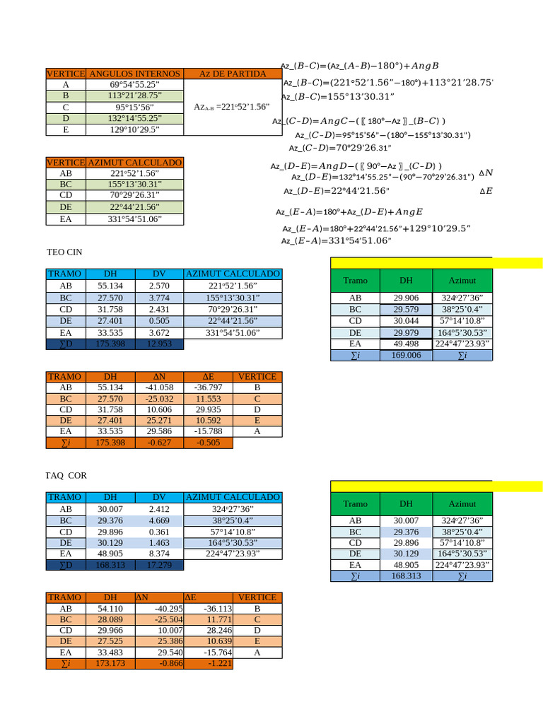 Calcul des angles et coordonnées en topométrie | PDF
