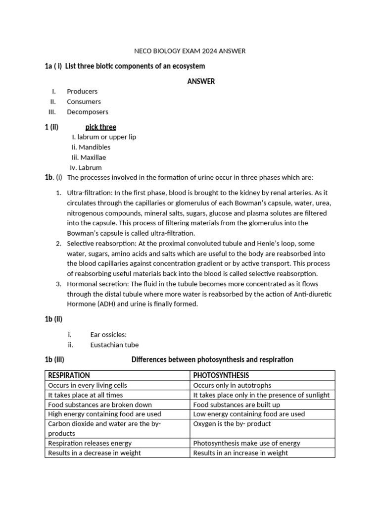 NECO 2024 Biology Exam Answers | PDF