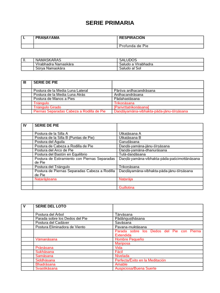 Warm Yoga Serie Primaria | PDF | Hatha Yoga | Yoga