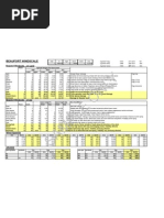 WMO Sea State Code | PDF