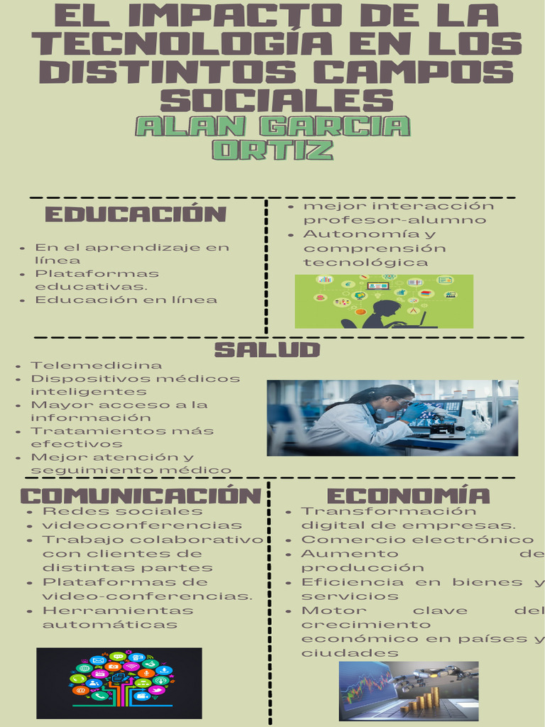 Green Brown Monstera Plant Fun Facts Infographic | PDF